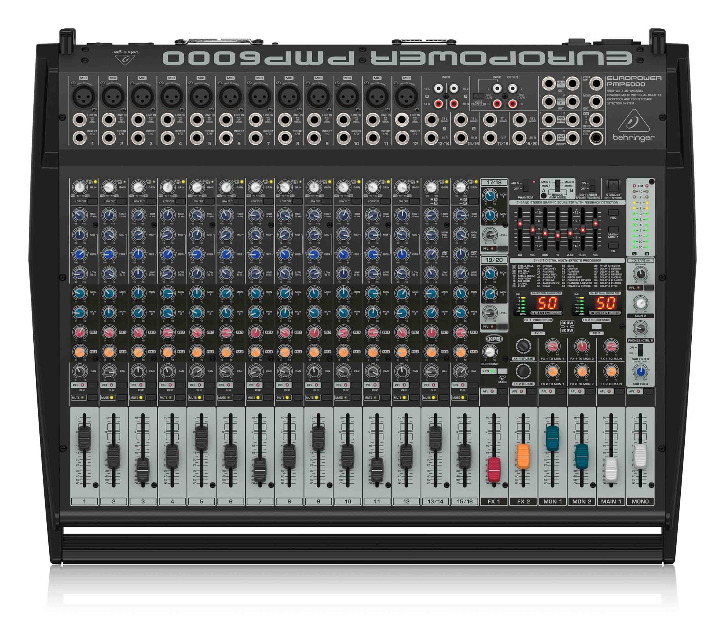 Behringer PMP6000, 1600W 20-Channel Powered Mixer